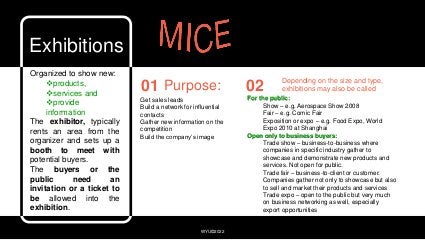 01 MICE - Pengertian dan Istilah dalam usaha MICE.pptx