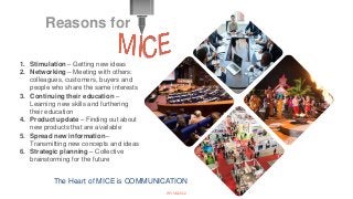 01 MICE - Pengertian dan Istilah dalam usaha MICE.pptx