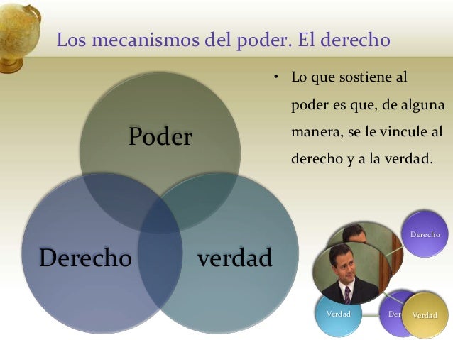 01 michel foucault y las relaciones de poder