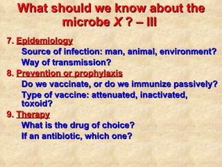01 microbiology and_medicine | PPT