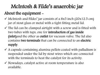 01Microbiology by Jayesh Soni.pptx