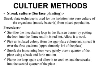 01Microbiology by Jayesh Soni.pptx