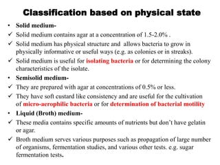 01Microbiology by Jayesh Soni.pptx