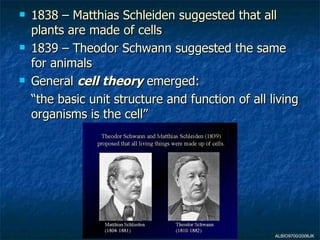 01 Microscope in cell studies | PPT