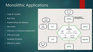 01 microservices architecture | PPT