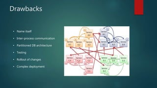 01 microservices architecture | PPT