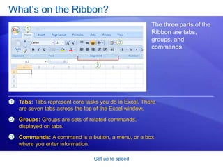 Microsoft Excel 2007 Parts
