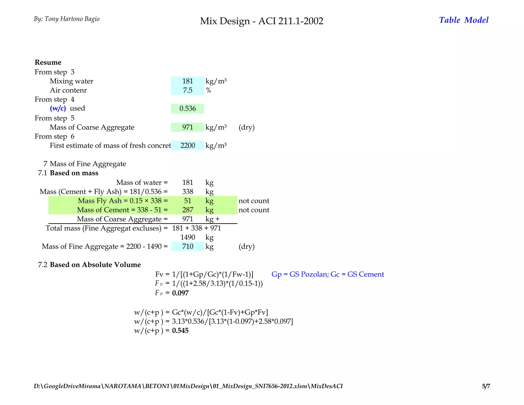 01 mix design_aci211.1_2009 | PDF