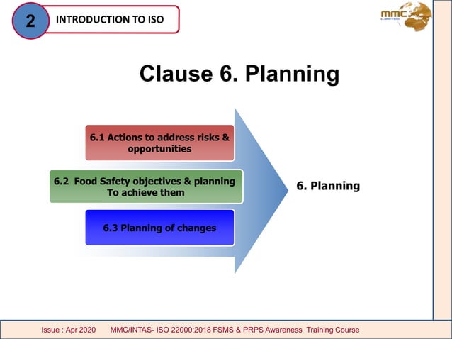 02 INTRODUCTION TO ISO 22000 | PPT | Food Industry | Industries