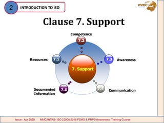 02 INTRODUCTION TO ISO 22000 | PPT | Food Industry | Industries