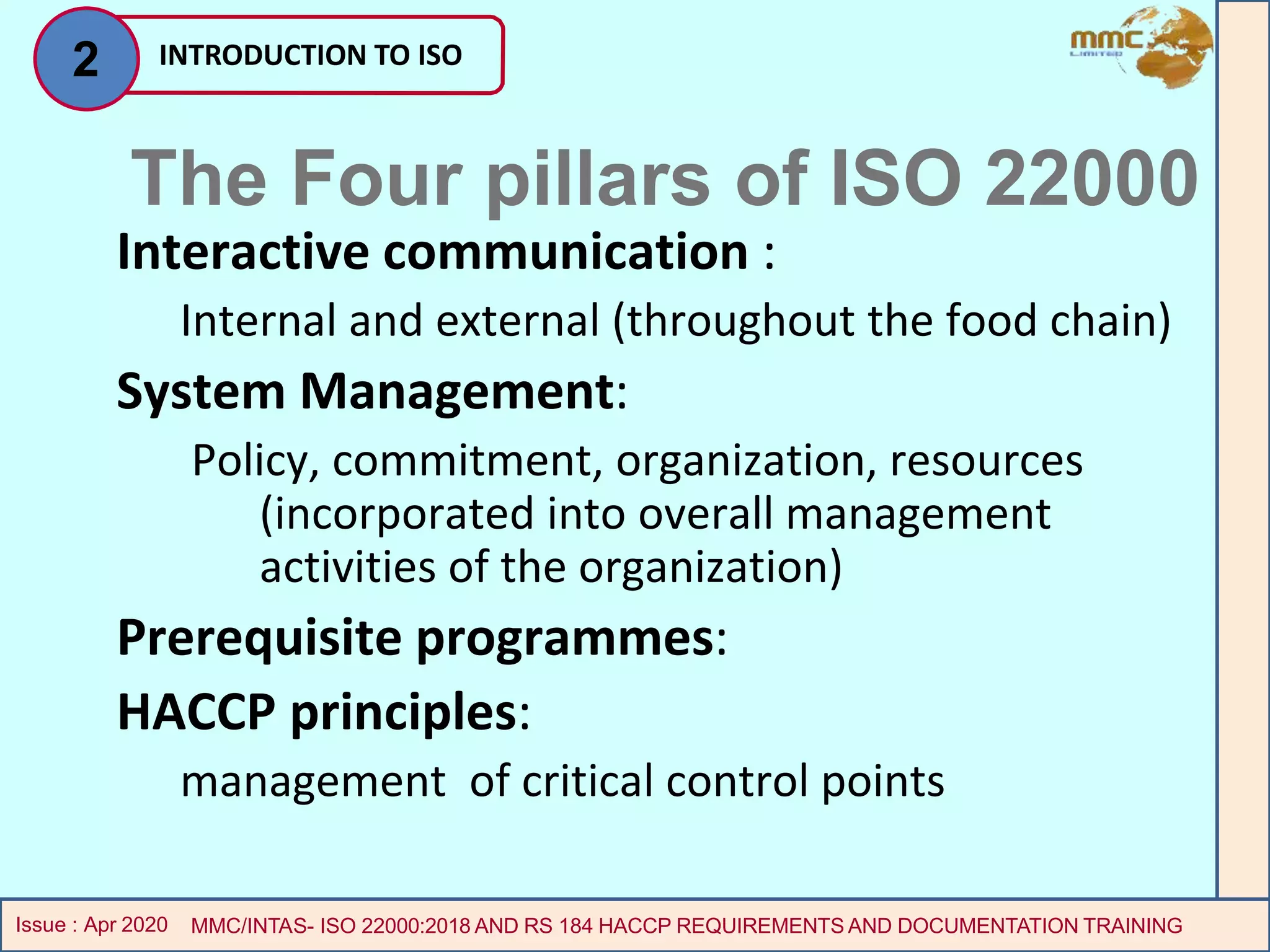 ISO 22000 Clauses Requirements and Documentation | PPT