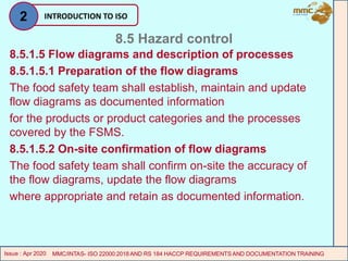 ISO 22000 Clauses Requirements and Documentation | PPT