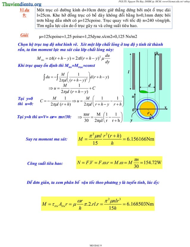 01modau p1 6965 | PDF