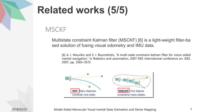 Research Note Model Aided Monocular Visual Inertial State Estimation