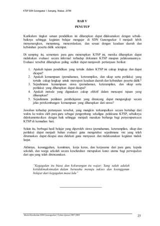 01 model ktsp sd | PDF