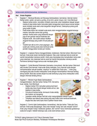 01_Modul ajar TK - Fase pondasi - deef learning.docx