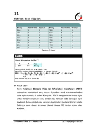 01module 10 -fundamentals-of-networks-2 | PDF