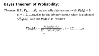01_Module_1-ProbabilityTheory.pptx