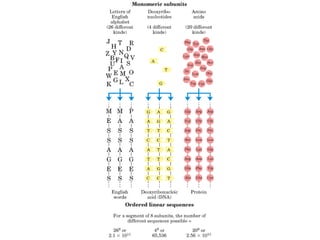 Molecular logic of life | PPT