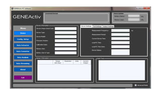 Methods of assessing Physical Activity | PPT