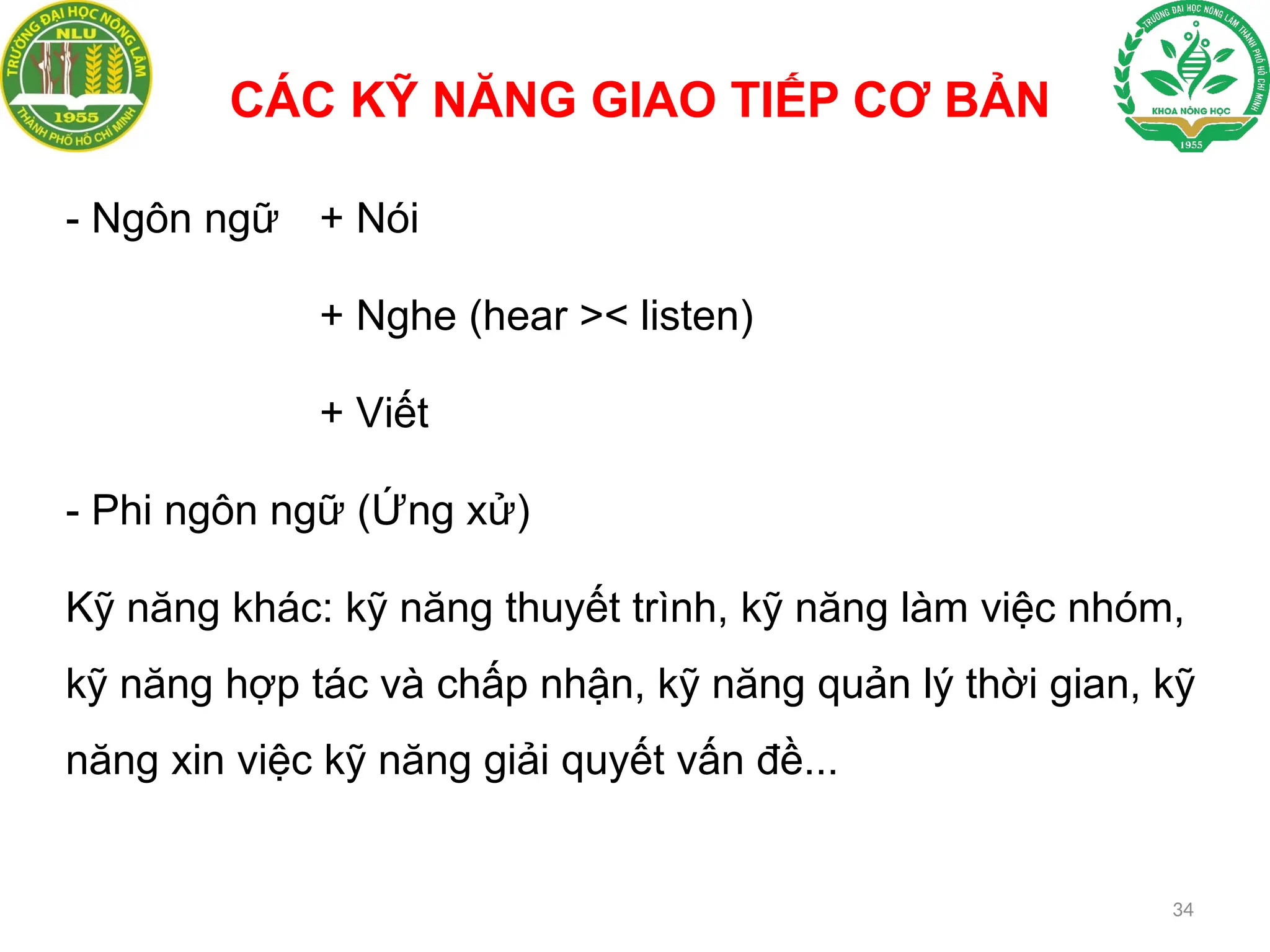 Bài giảng môn học Mở đầu Ky nang giao tiep.pptx