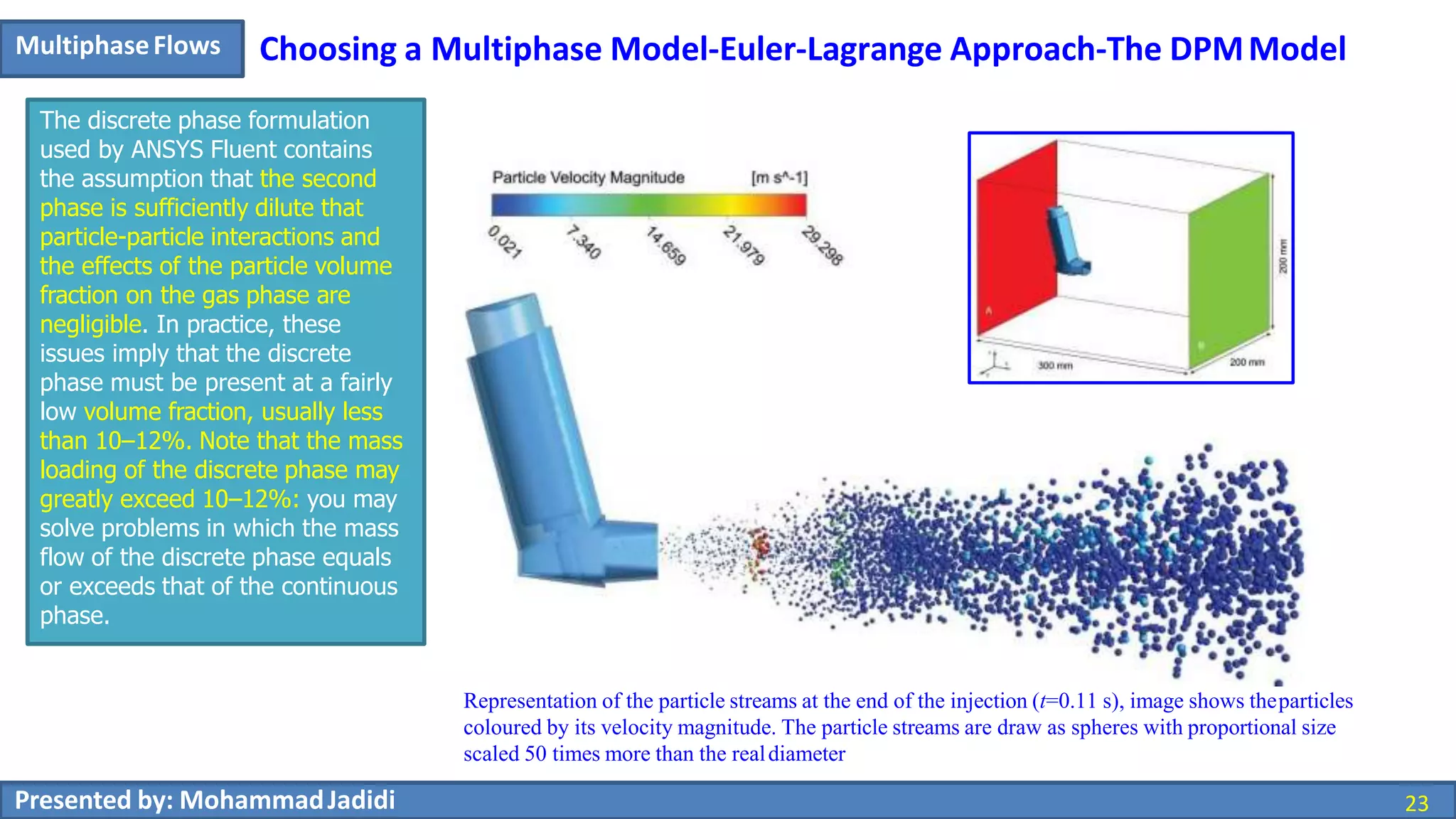 01 multiphaseflows-fundamental definitions.pptx