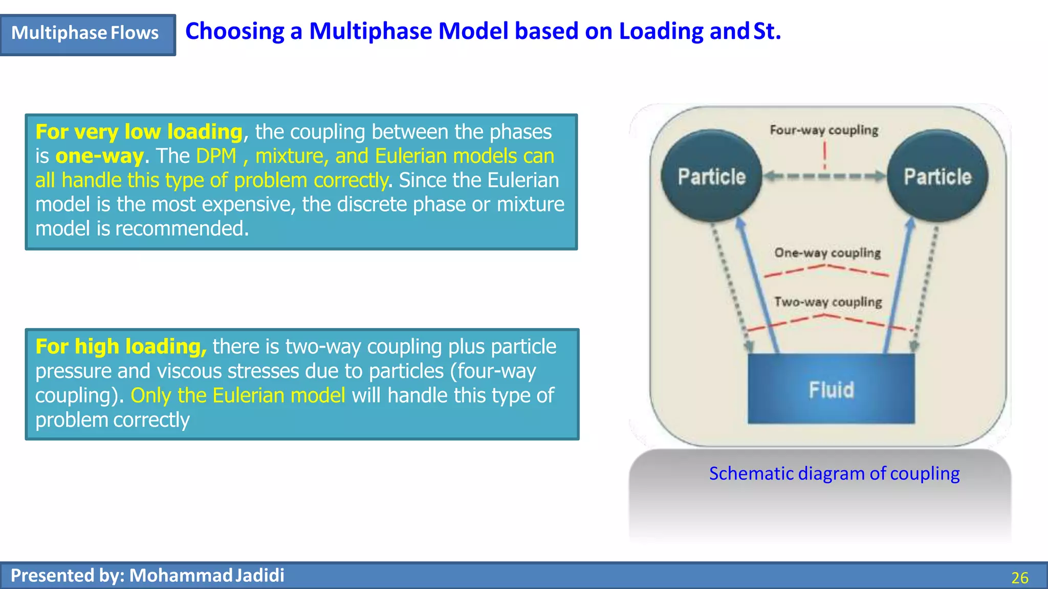 01 multiphaseflows-fundamental definitions.pptx