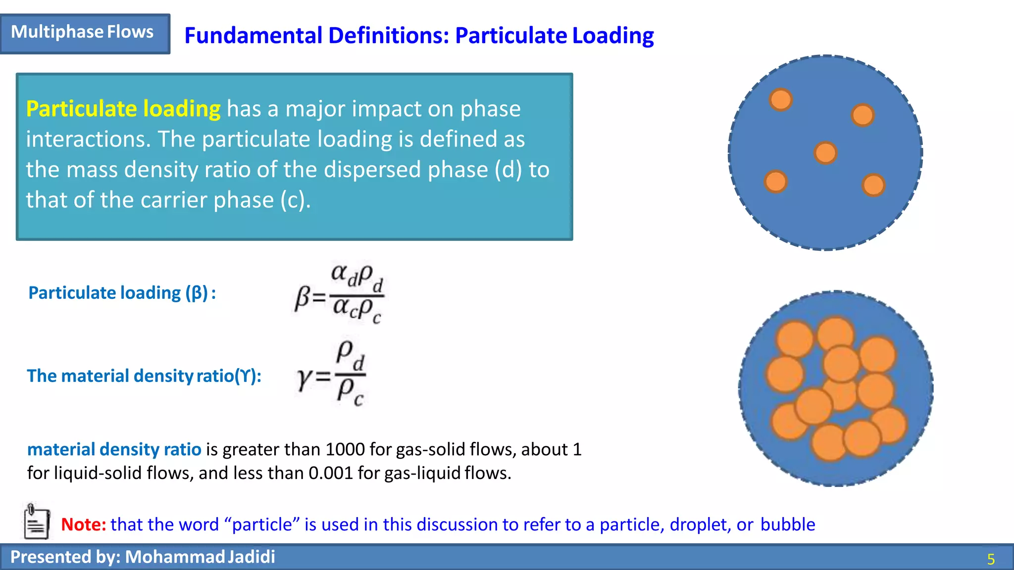 01 multiphaseflows-fundamental definitions.pptx