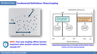 01 multiphaseflows-fundamental definitions.pptx