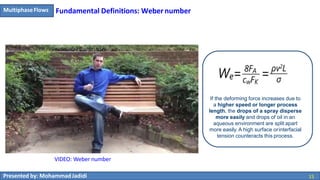 01 multiphaseflows-fundamental definitions.pptx
