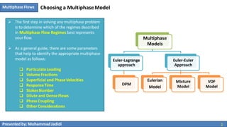 01 multiphaseflows-fundamental definitions.pptx