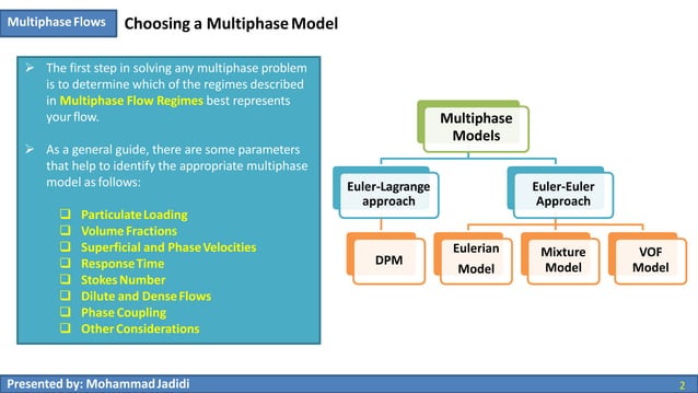 01 multiphaseflows-fundamental definitions.pptx