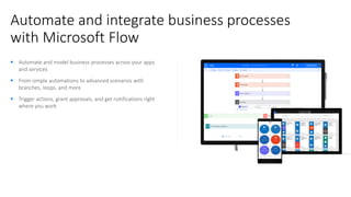 01 mvp skill_power platform overview | PPT