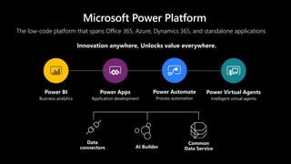 01 mvp skill_power platform overview | PPT