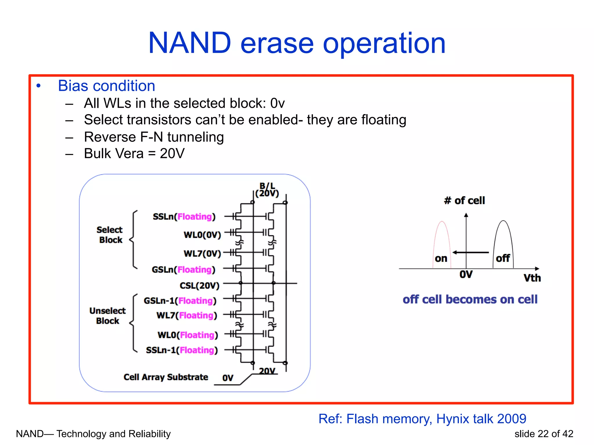 01 nand flash_reliability_notes | PDF