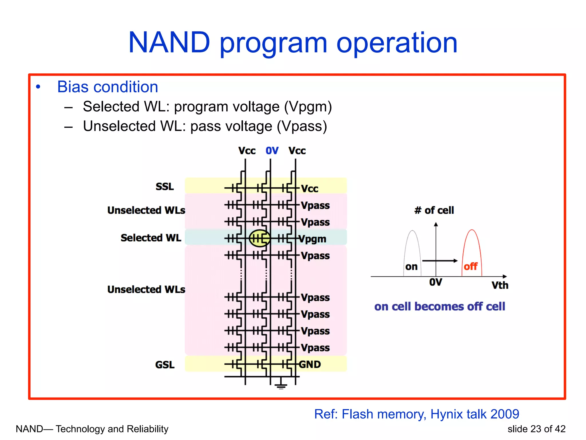 01 nand flash_reliability_notes | PDF