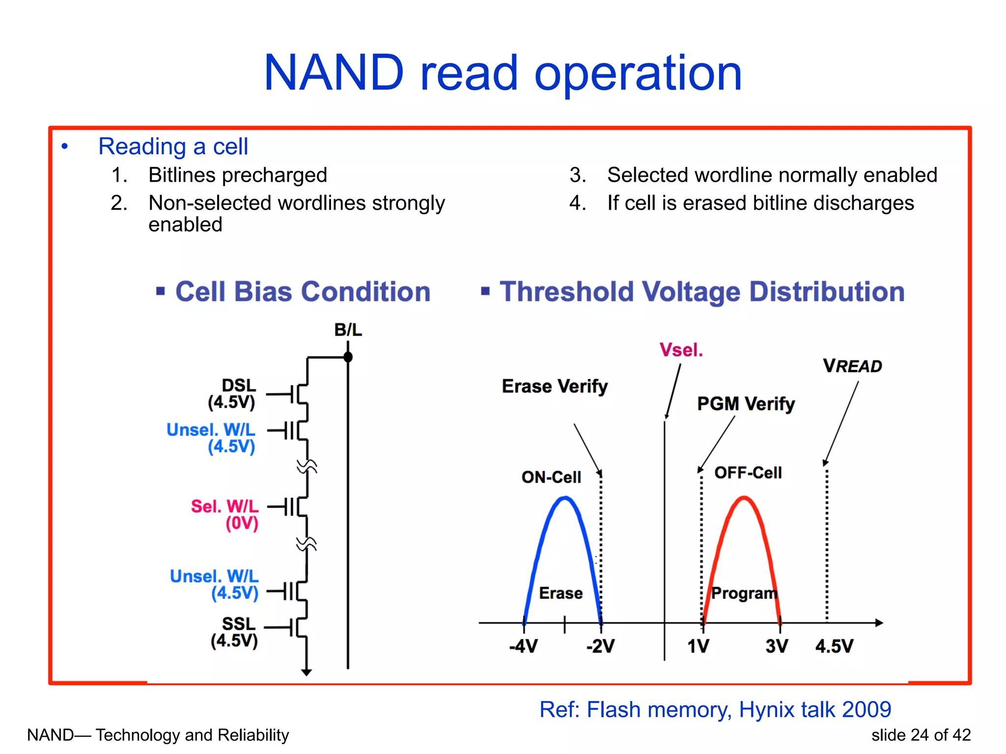 01 nand flash_reliability_notes | PDF