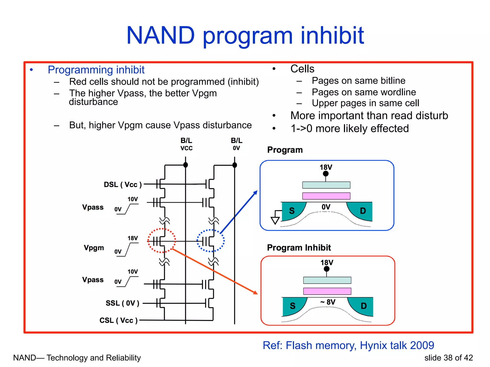 01 nand flash_reliability_notes | PDF