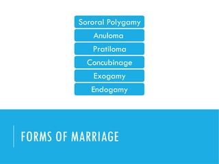 01 Nature and types of family under personal law | PPT