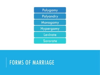 01 Nature and types of family under personal law | PPT