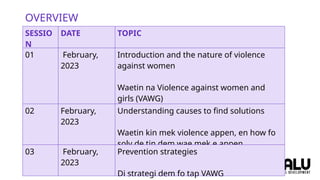 01 Nature of VAW violence against women1 | PPT