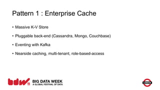 EVOLVING PATTERNS IN BIG DATA - NEIL AVERY | PPT