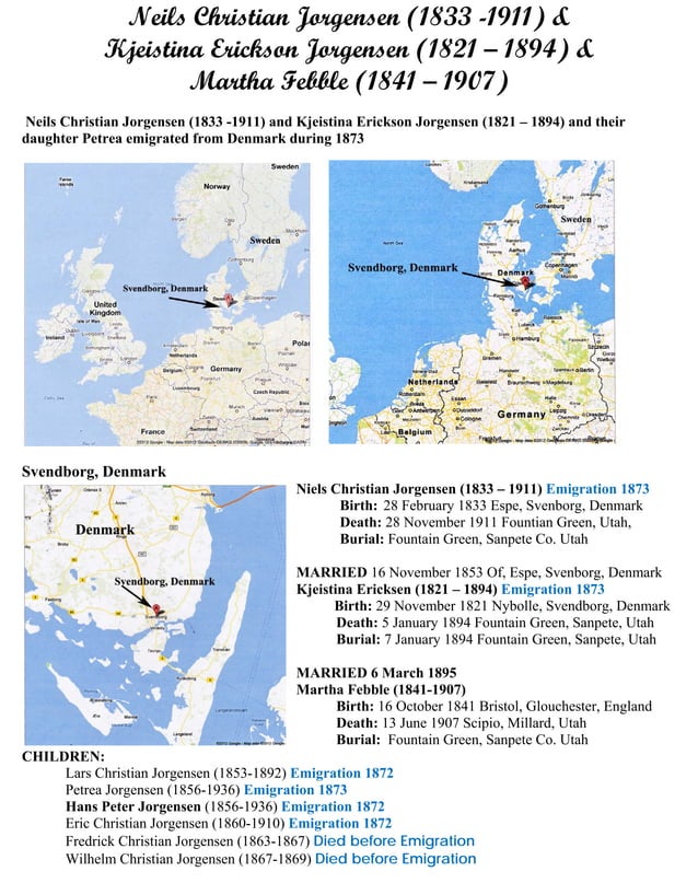Neils Christian Jorgensen | PDF