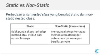 OOP - Nested class | PPT