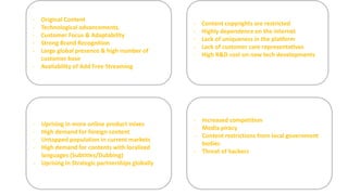 01_NETFLIX SWOT ANALYSIS.pptx