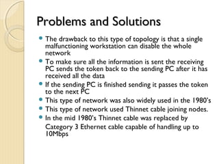 Network Topology and its types | PPT