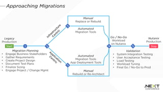 AW203: Lift And Shift - Migrating Workloads To Nutanix | PDF