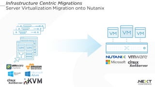 AW203: Lift And Shift - Migrating Workloads To Nutanix | PDF
