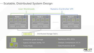 NF101: Nutanix 101 | PDF