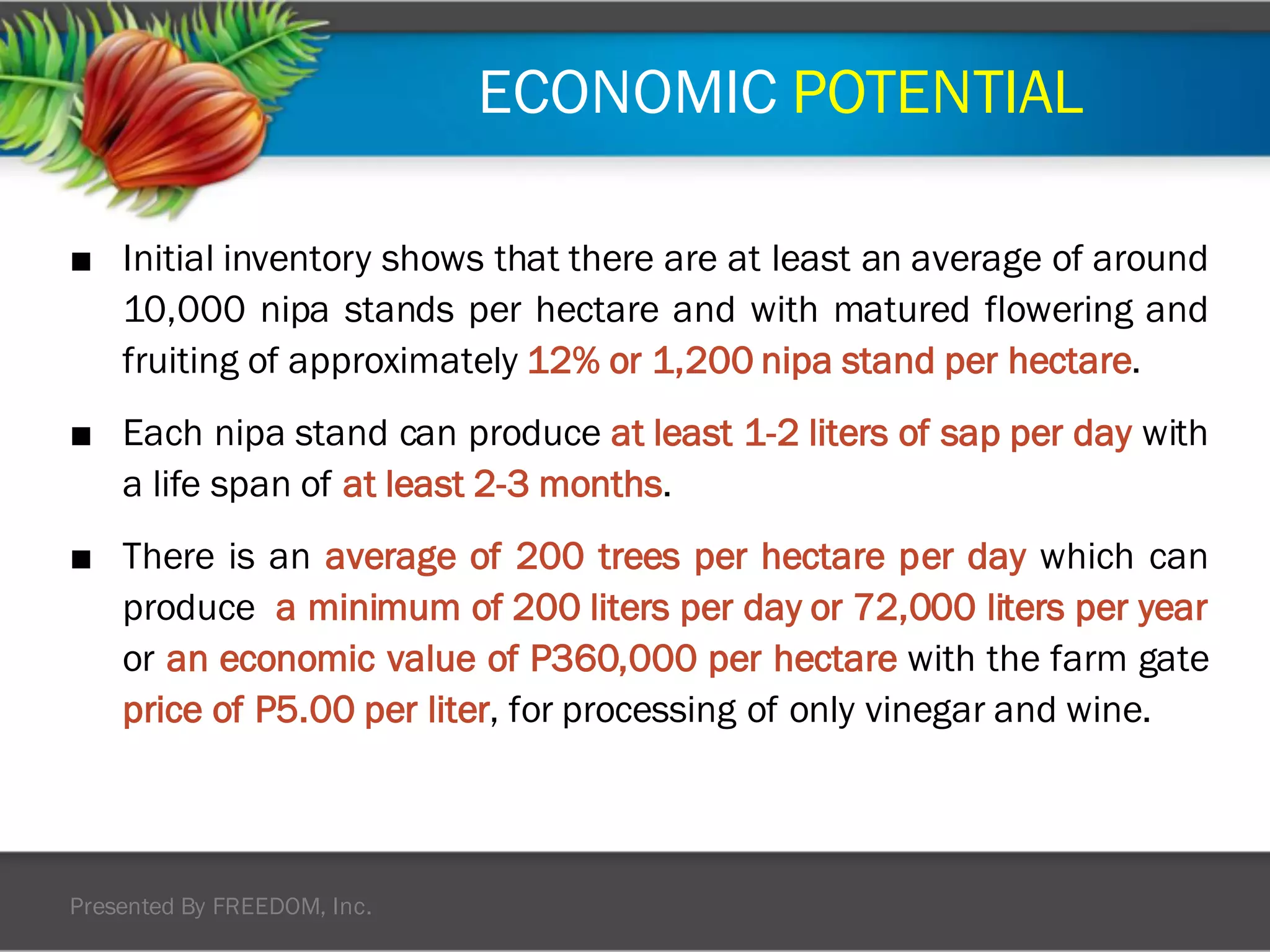 Nipa-based Products and Agro Processing / Antonio Peralta | PDF